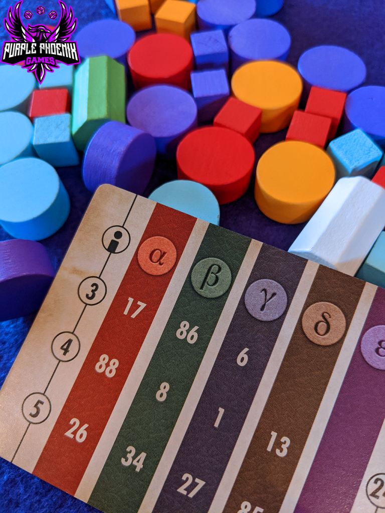 Cryptid Review – Purple Phoenix Games