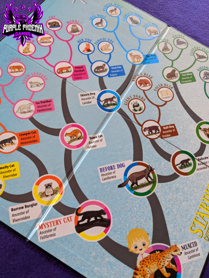 Go Extinct!: Stardust Catches the Carnivores Preview – Purple Phoenix Games